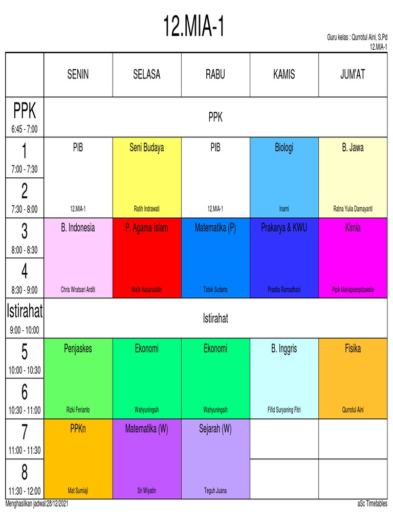 Jadwal Per Kelas - 2021 2022 2 | PDF