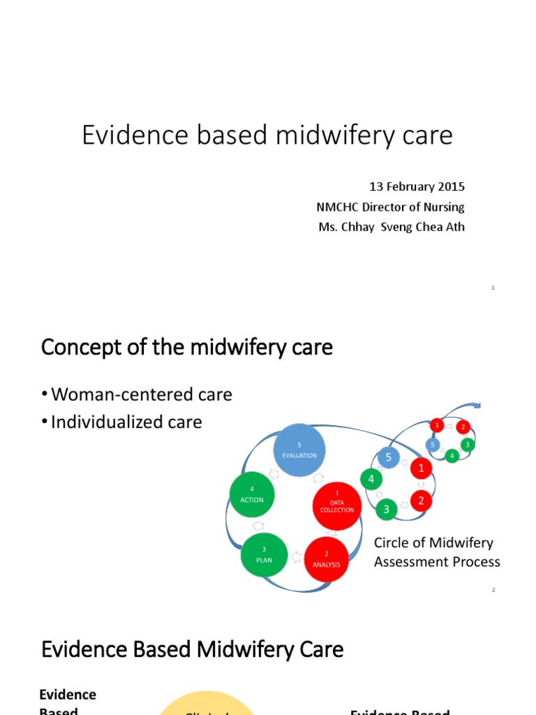 Evidence-Based Midwifery Guide | PDF | Childbirth | Midwifery