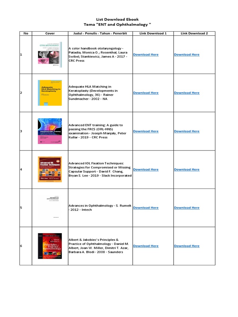 400 Ebook Ent and Ophthalmology | PDF | Ophthalmology | Otorhinolaryngology