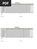 Format Penilaian BTQ | PDF
