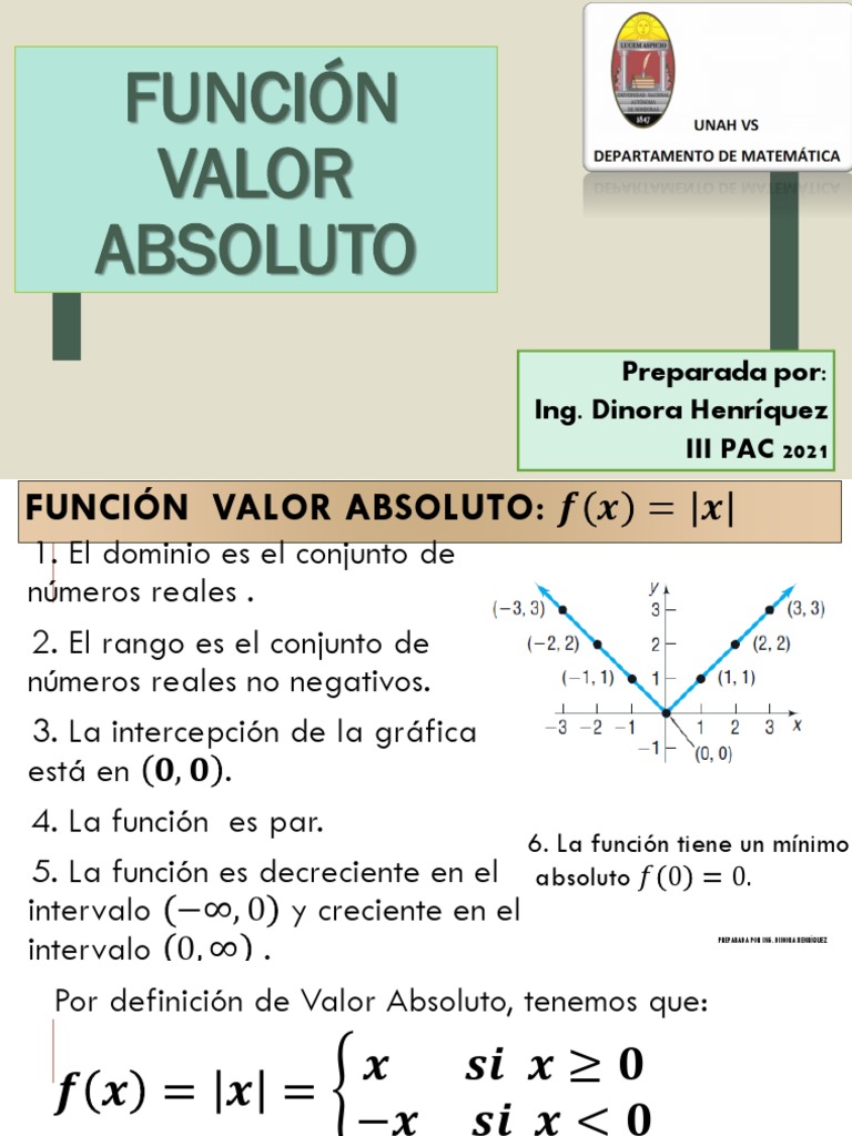 Función Valor Absoluto | PDF | Función (Matemáticas) | Intervalo ...