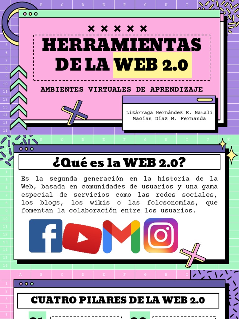 Actividad 5. Herramientas de La Web 2.0 | PDF | web 2.0 | Informática