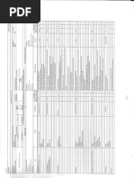 JSA Pemotongan Tiang Pancang 2 | PDF