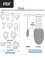 Calculate of Soil Spring Stiffness | PDF | Density | Classical Mechanics