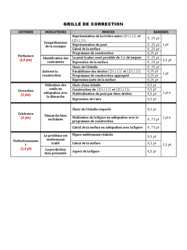 Grille de Correction Formation Apc Maths 2021 | PDF