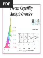 CP / CPK Calculation Sheet: Specification | PDF | Evaluation Methods ...
