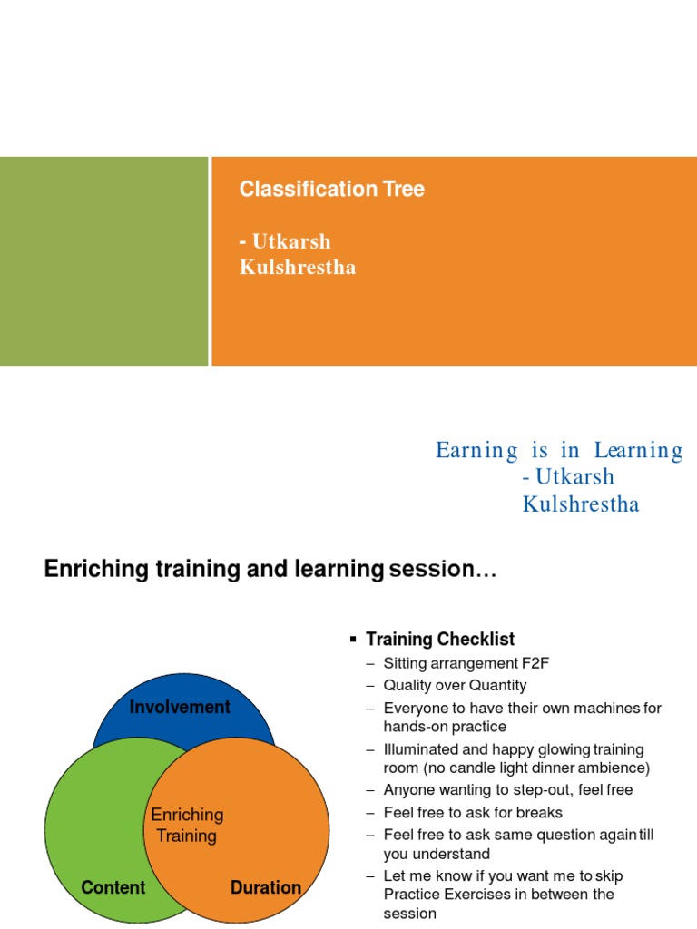 Classification Tree - Utkarsh Kulshrestha: Earn in G Is in Learnin G ...