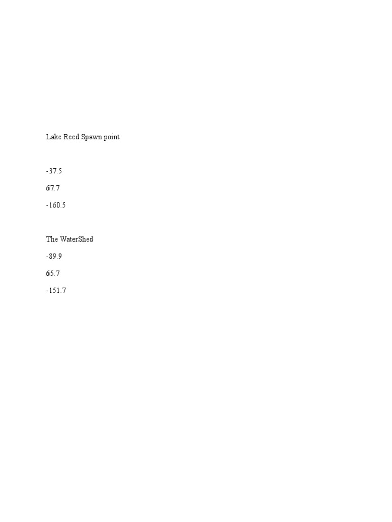 Spawn Points | PDF | Technology & Engineering