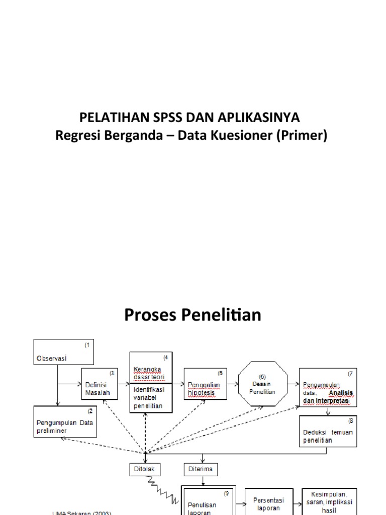 Modul SPSS Regresi Berganda - Data Primer | PDF