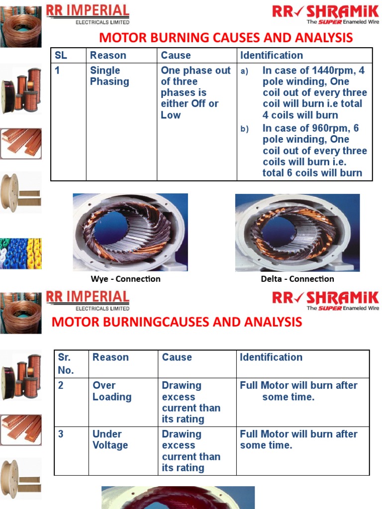 Motor Burning Causes and Analysis: Delta - Connection Wye - Connection ...