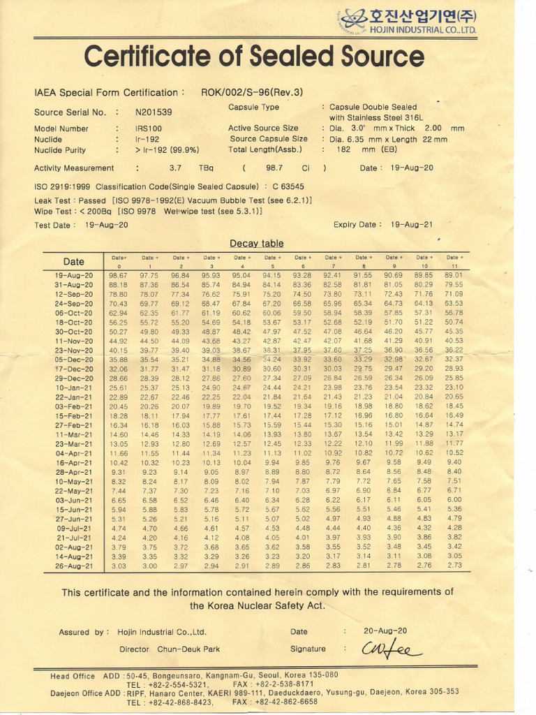 Decay Chart N201539 | PDF