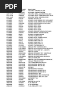 HAAD Antidote List | PDF | Drugs | Pharmacology