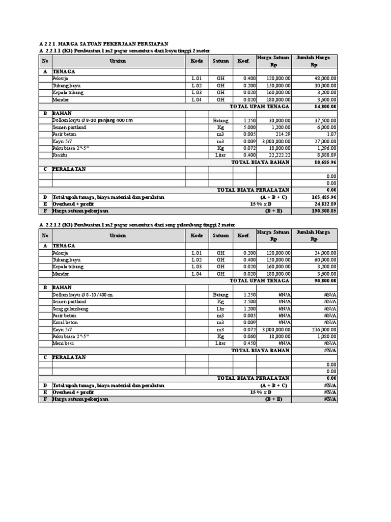 Template Rekap Pekerjaan Persiapan SNI | PDF