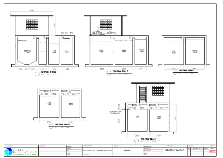Section Thru A Section Thru B Section Thru C: Water Level | PDF ...