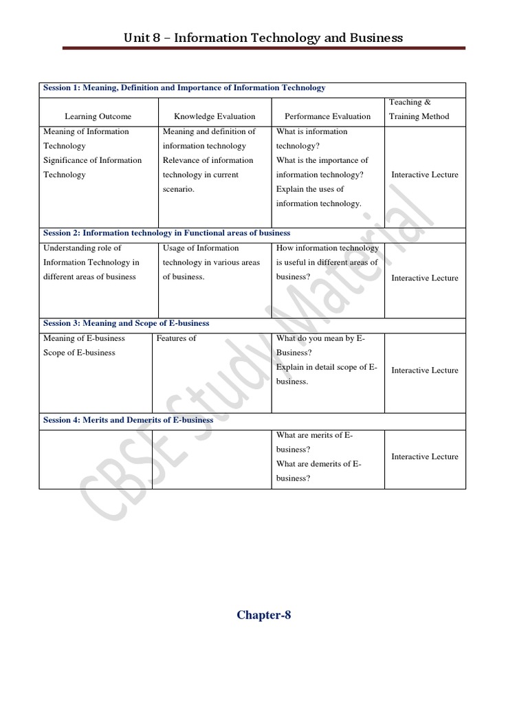 UNIT8 - Information Technology and Business | PDF | Customer ...