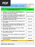 Machine History Card: Format No. | PDF