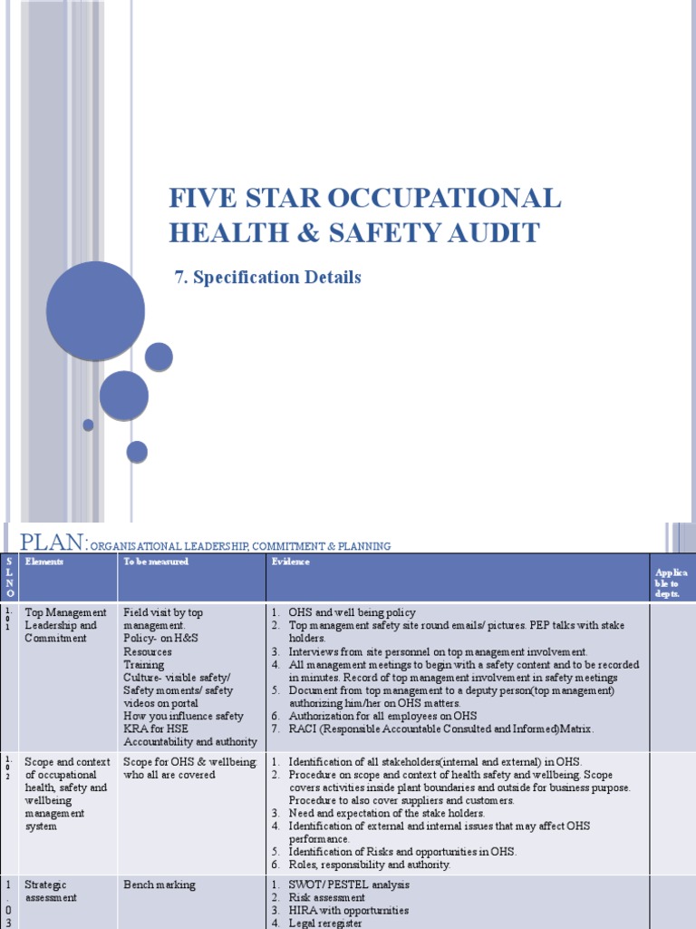 Elements of BSC 5 Star Audit | Download Free PDF | Occupational Safety ...