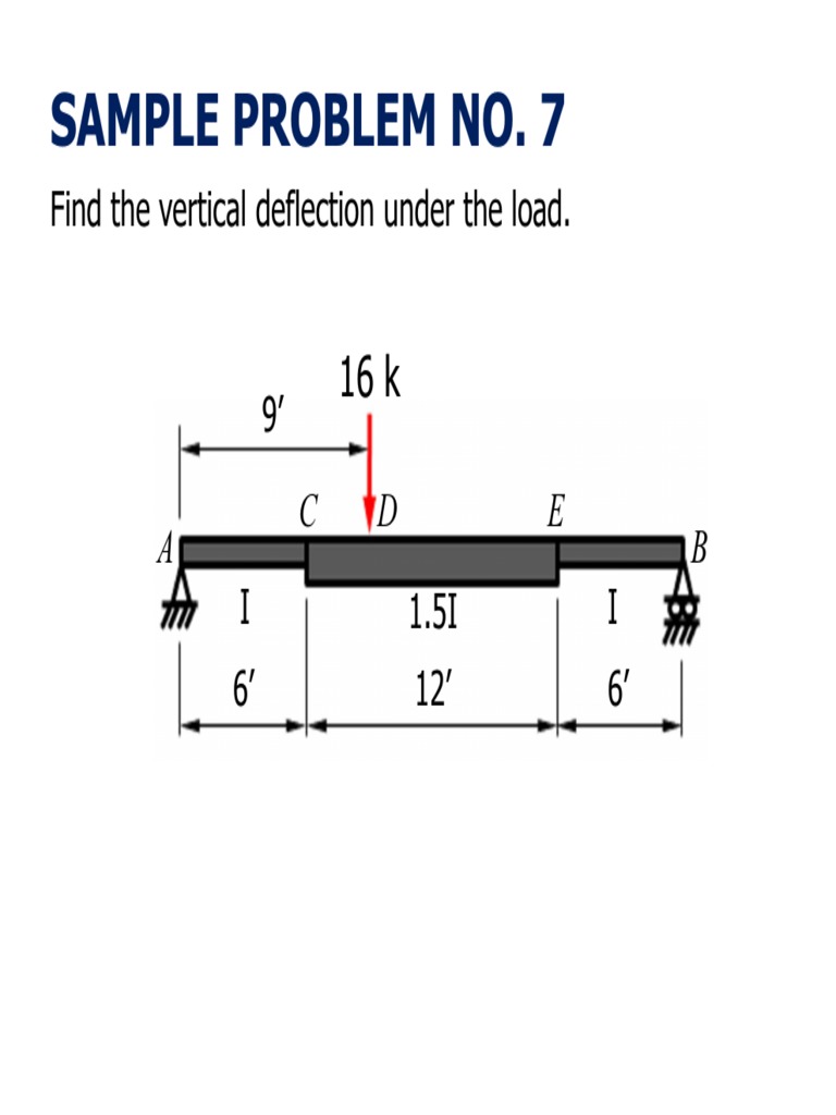 Sample Problem No. 7: Find The Vertical Deflection Under The Load | PDF | Applied And ...
