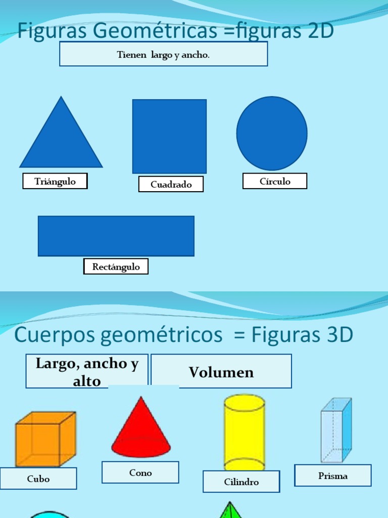 Figuras Geométricas 2D y 3D | PDF | Ciencia y matemáticas