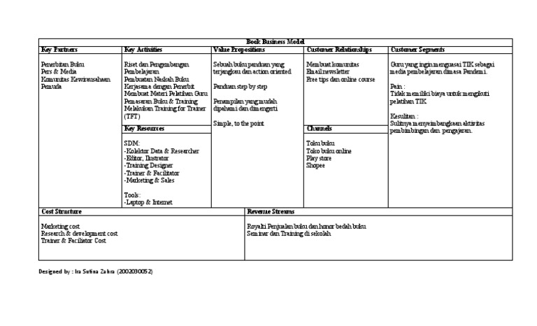 Book Business Model | PDF