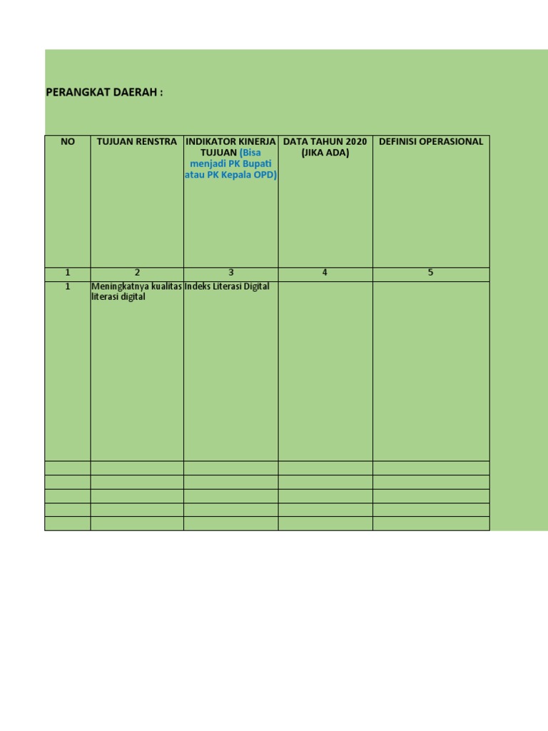 Format Kertas Kerja Cascading Renstra 2021-2026 | PDF