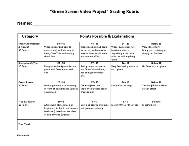 Green Screen Grading - Rubric | PDF
