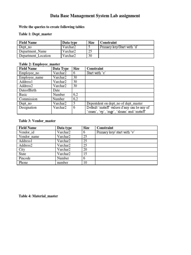 DBMS Practical List SM 2021 | PDF | Pl/Sql | Computer Data