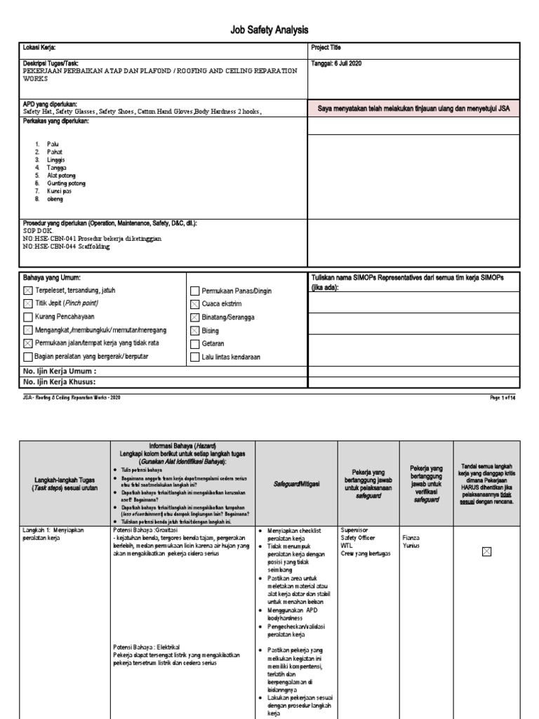 JSA - ROOFING AND CEILING REPARATION WORKS PTW2 6 Juli 2020 | PDF