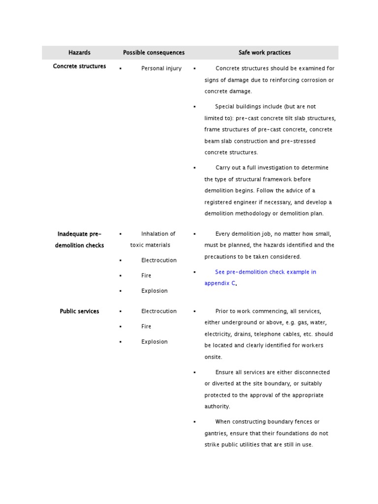See Pre-Demolition Check Example in Appendix C | PDF | Demolition ...