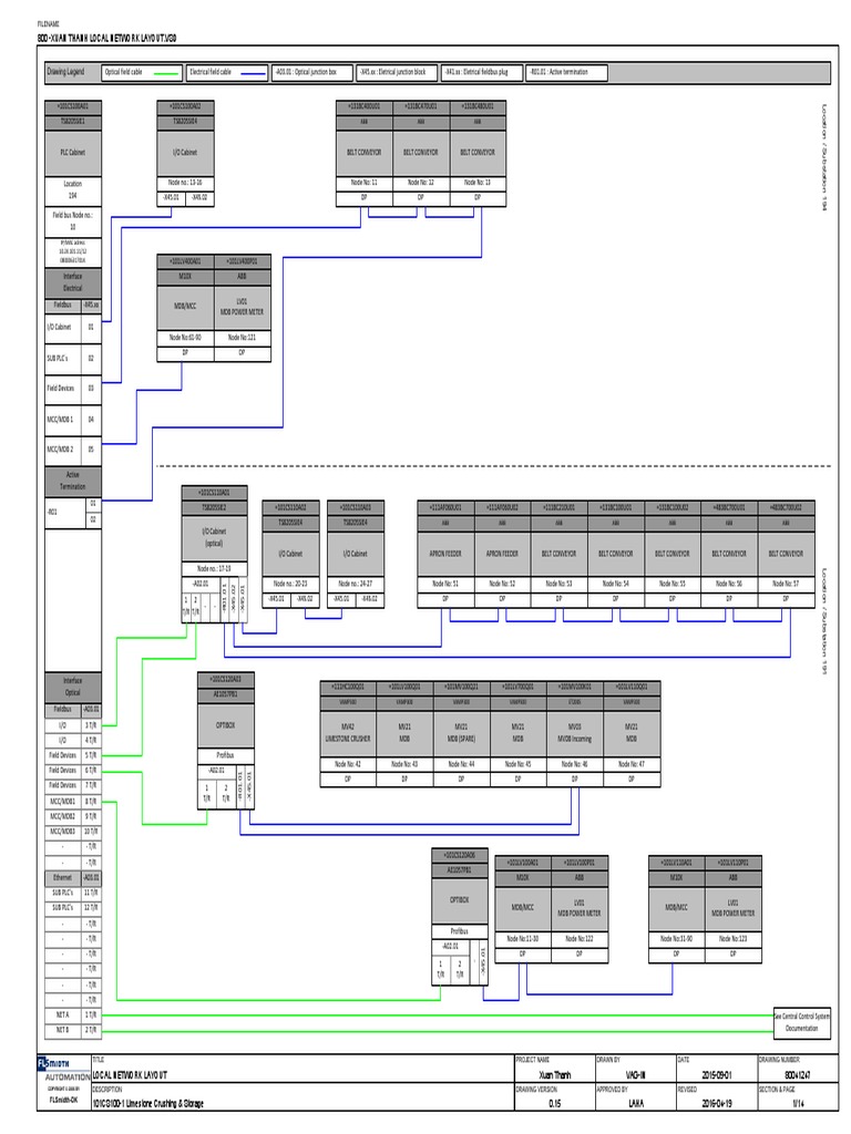 Network Connection Diagram | PDF | Node (Networking) | Physical Layer Protocols