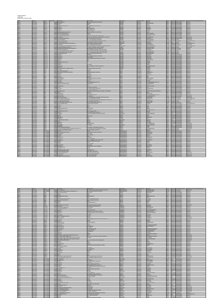 SY 2020 2021 Masterlist of Schools Address Only 1 1 | PDF