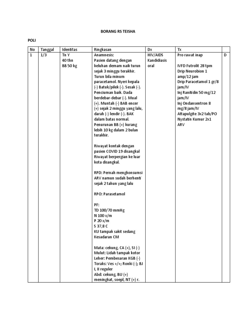 Borang Rs Teisha | PDF