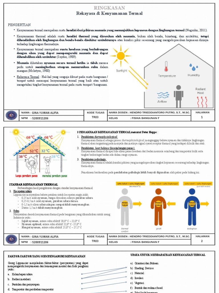 Rekayasa Kenyamanan Termal Bangunan | PDF