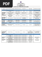 Action Plan in Dance Club | PDF