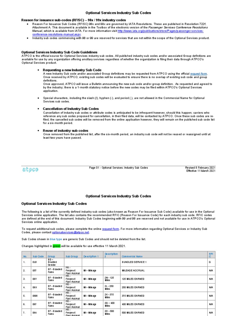 Reason For Issuance Sub-Codes (RFISC) - 98x / 99x Industry Codes | PDF ...