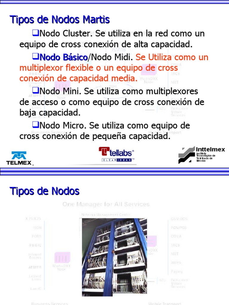 Tipos de Nodos y NTU STU-160 | PDF | Terminal de computadora | Informática
