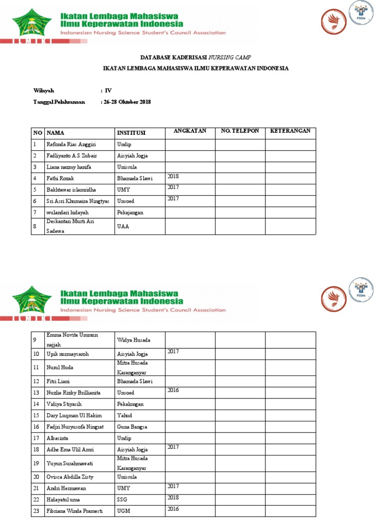 Database Kaderisasi NC | PDF