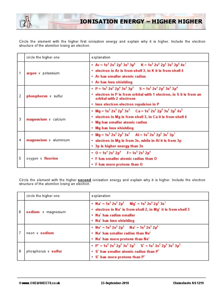 Chemsheets AS 1219 Ionisation Energy Higher Higher ANS | PDF | Sodium ...