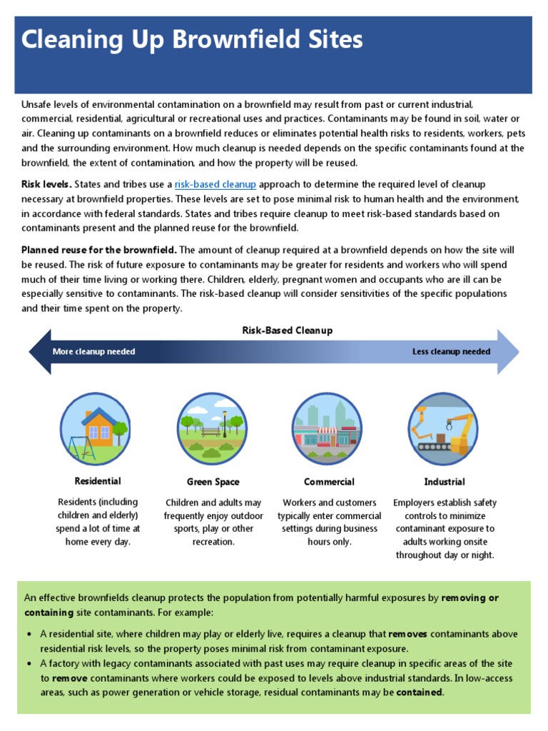 Brownfield Cleanup for Safe Reuse | PDF | Environmental Issues ...