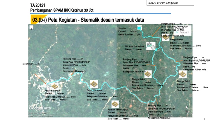 Contoh Skematik | PDF