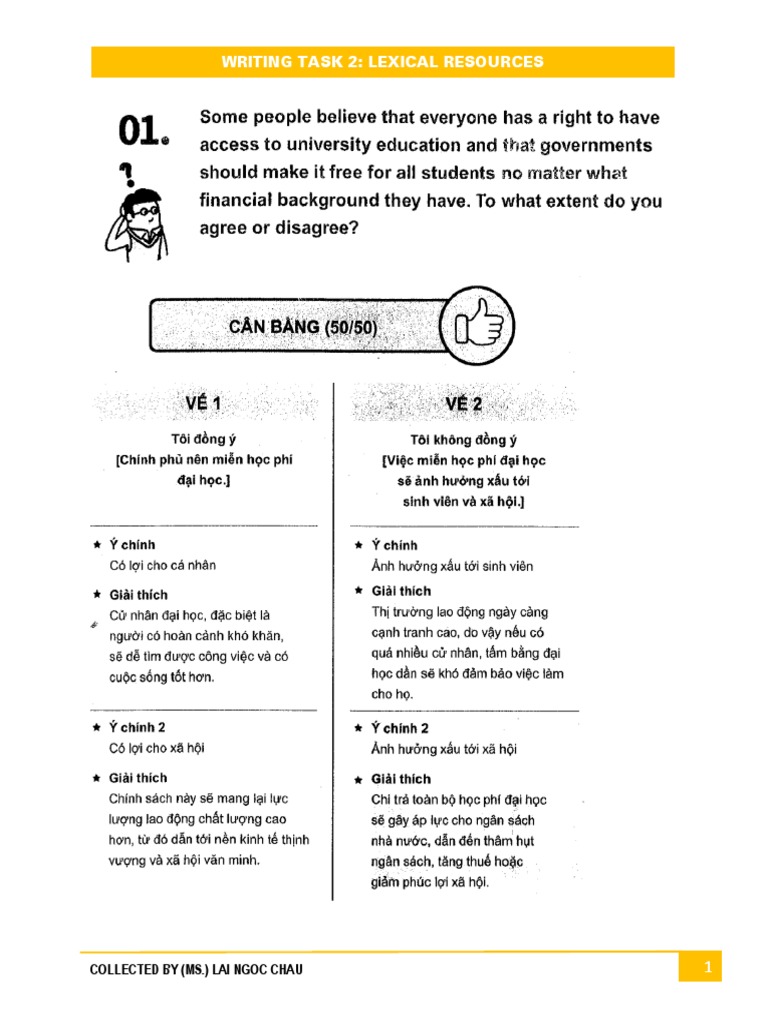 Lexical Resources for Writing Task 2 | PDF | Science & Mathematics