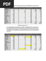 Appliances Power Consumption Chart | PDF | Home Appliance | Heat Transfer
