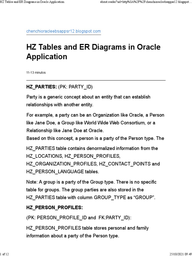 Hz Tables And Er Diagrams In Oracle Application Pdf Relational Database Data Management
