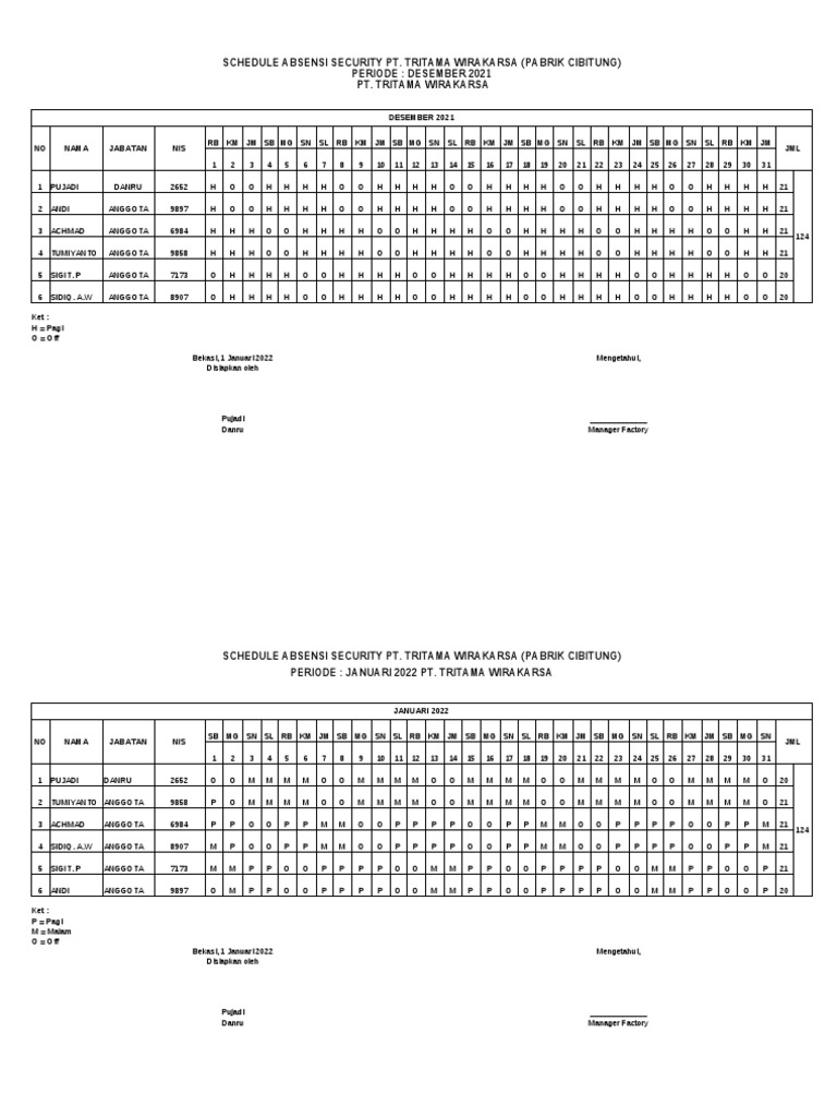 Schedule PT Tritama by Ummi Komputer | PDF