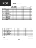Format DPA, RKKD, DPPA Dan RAB | PDF