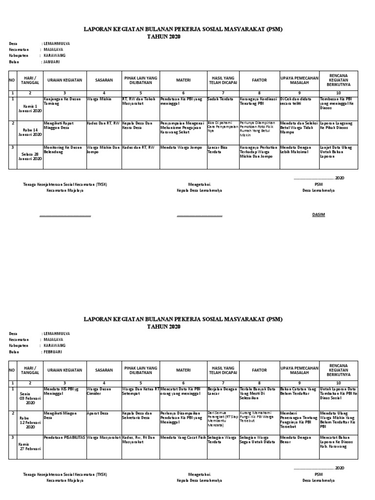 Laporan Bulanan PSM | PDF