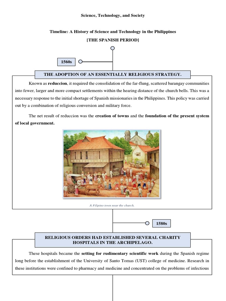 Timeline: A History of Science and Technology in The Philippines | PDF ...