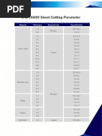Fiber Laser Cutting Parameters Guide | PDF | Frequency | Steel