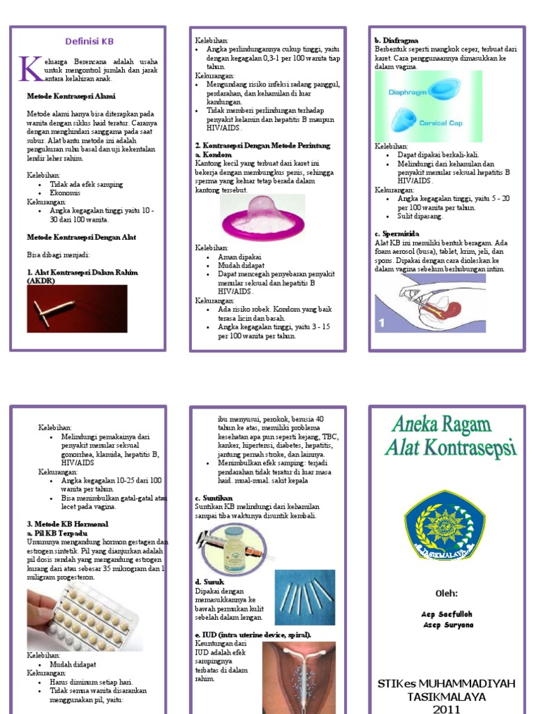 LEAFLET Alat Kontrasepsi | PDF
