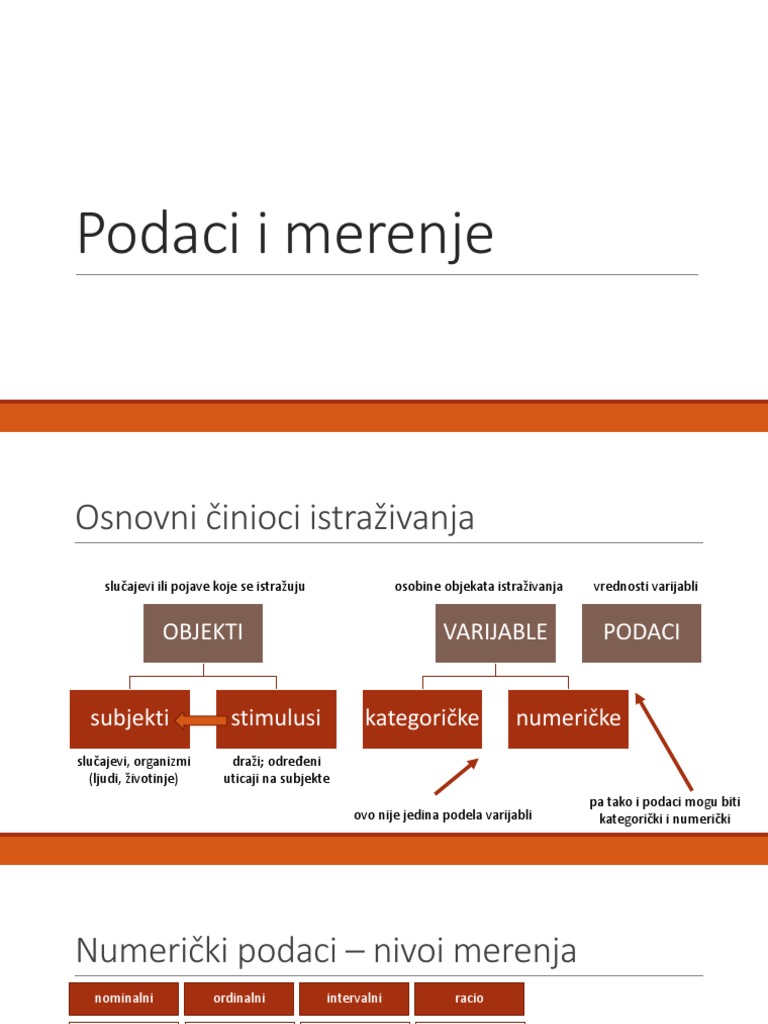 5 Podaci I Merenje | PDF